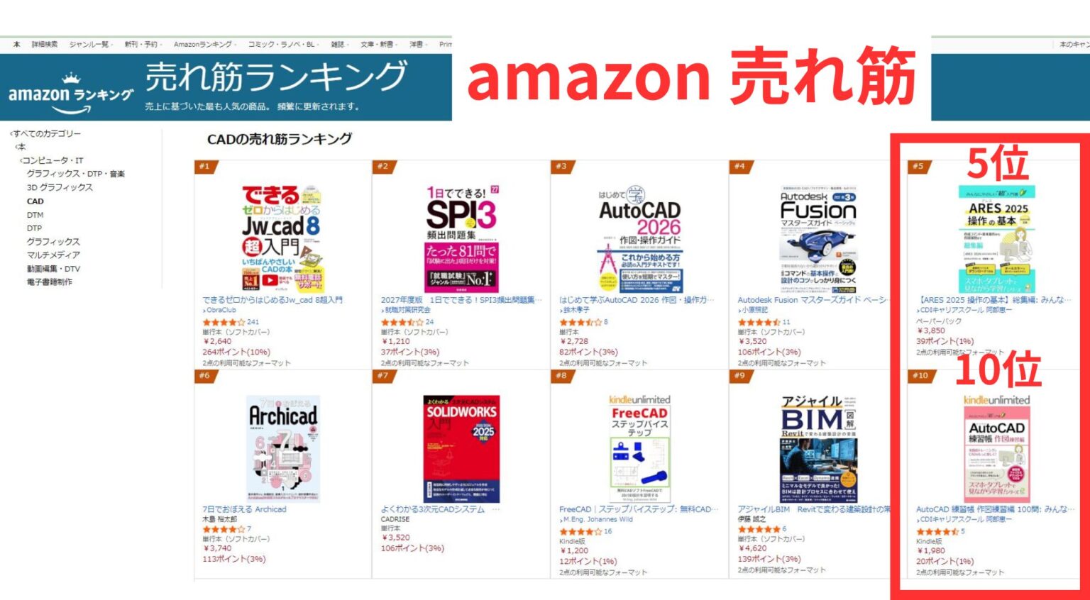 ゼロからはじめる『ARES 講座』 | CDIキャリアスクール | CDIキャリアスクール