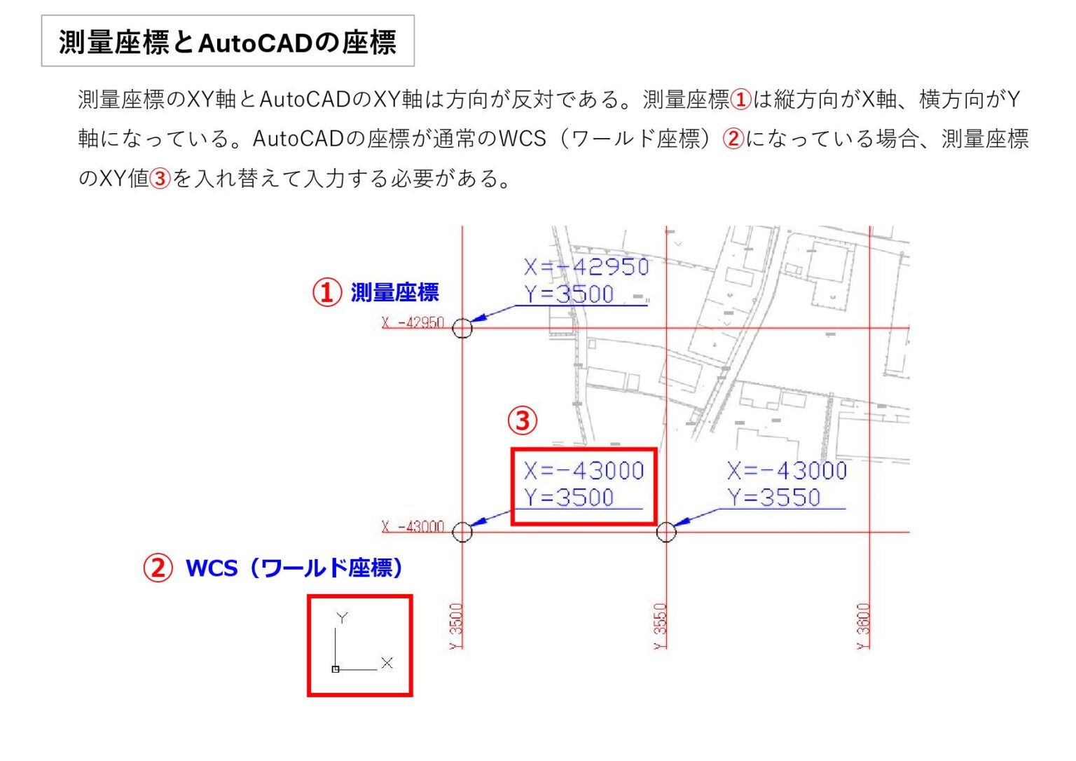 初めての土木製図｜CADを学ぶ前に知っておきたい基礎 | CDIキャリアスクール | CDIキャリアスクール